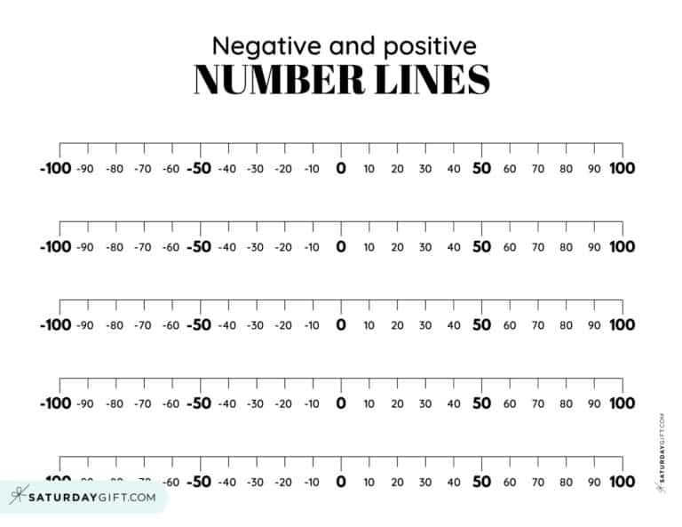 Negative and Positive Number Line - 19 Free Printable Blank Worksheets