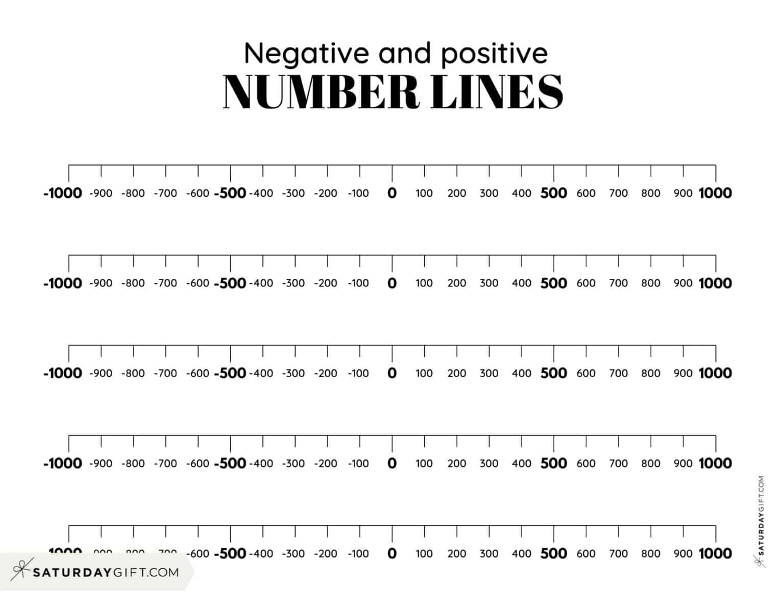 Negative and Positive Number Line - 19 Free Printable Blank Worksheets