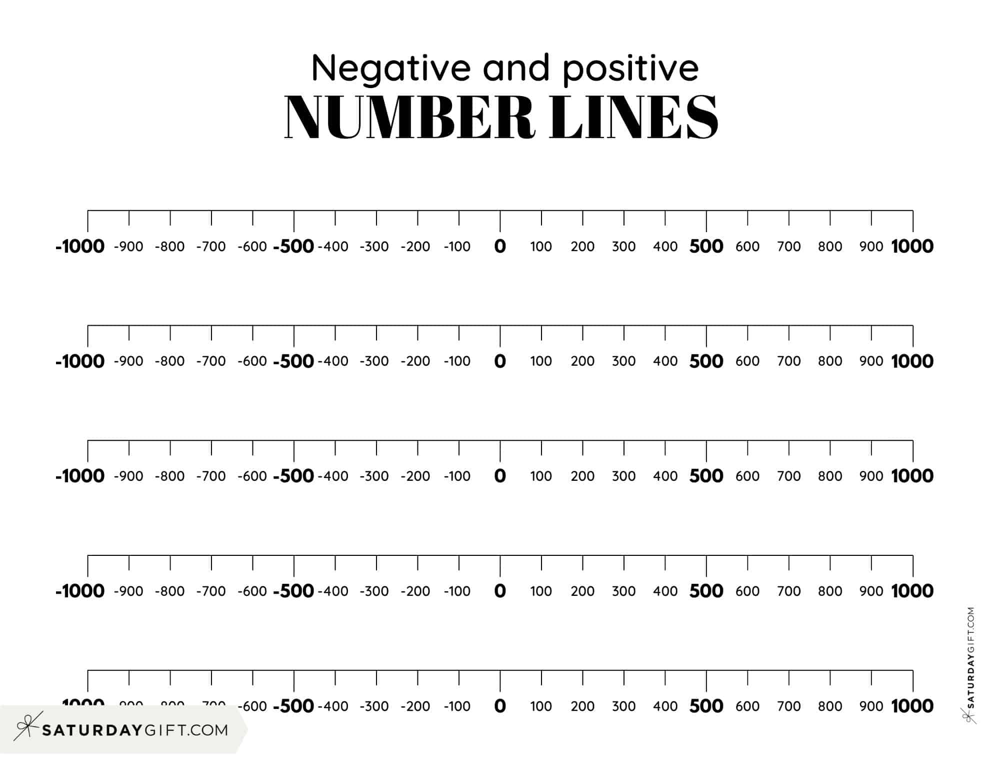 Negative and Positive Number Line - 19 Free Printable Blank Worksheets