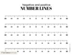 Negative and Positive Number Line - 19 Free Printable Blank Worksheets