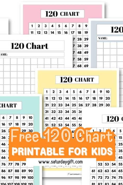120 Chart Printable - 16 Free Number Charts to 120 Worksheets ...