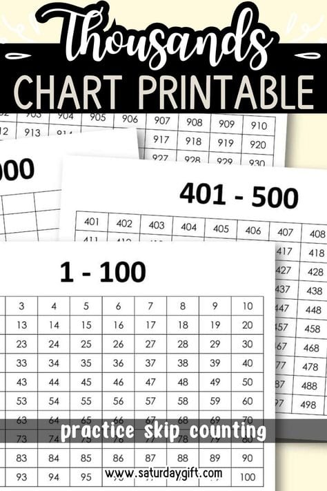 Thousands Chart Printable - Free Numbers 1-1000 Worksheets | SaturdayGift