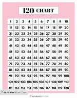 120 Chart Printable - 16 Free Number Charts to 120 Worksheets ...