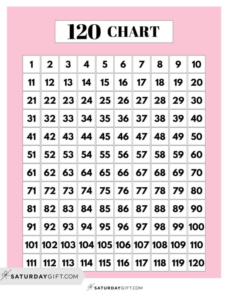 120 Chart Printable - 16 Free Number Charts to 120 Worksheets ...