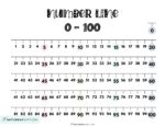Number Line 1 to 100 & 0 to 100 - 10 Cute & Free Printables