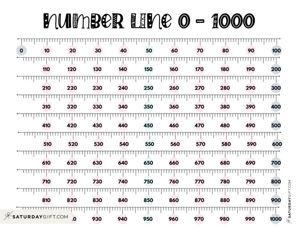 Number Line To 1000 6 Cute Free Printable Worksheets Number Line To 1000 6 Cute Free Printable Worksheets