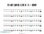 Number Line 1 to 100 & 0 to 100 - 10 Cute & Free Printables