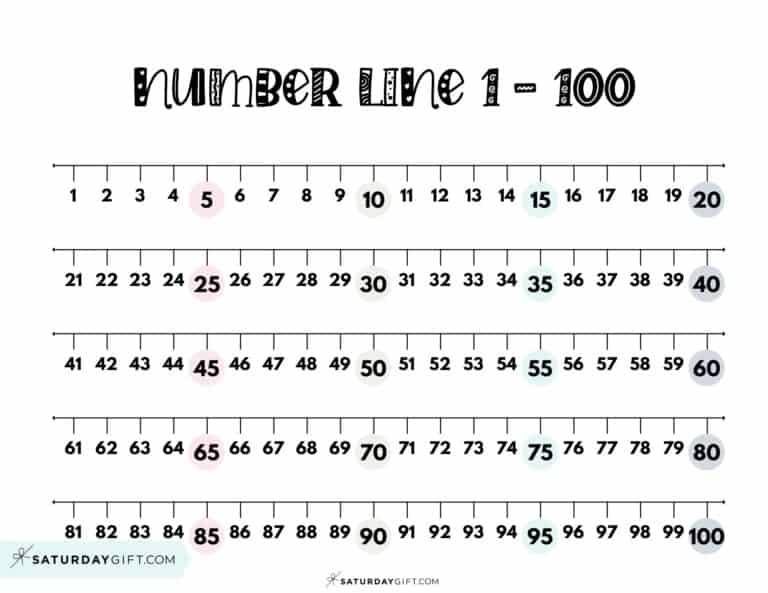 Number Line 1 to 100 & 0 to 100- Cute & Free Printables
