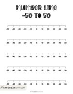 Negative and Positive Number Line - 19 Free Printable Blank Worksheets