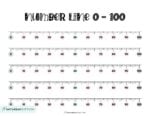 Number Line 1 to 100 & 0 to 100 - 10 Cute & Free Printables