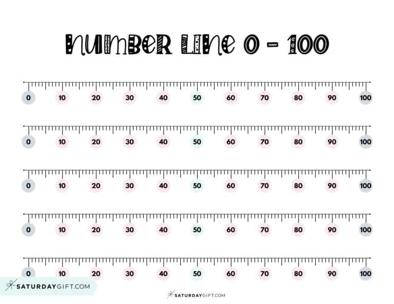 Number Line 1 to 100 & 0 to 100 - 10 Cute & Free Printables