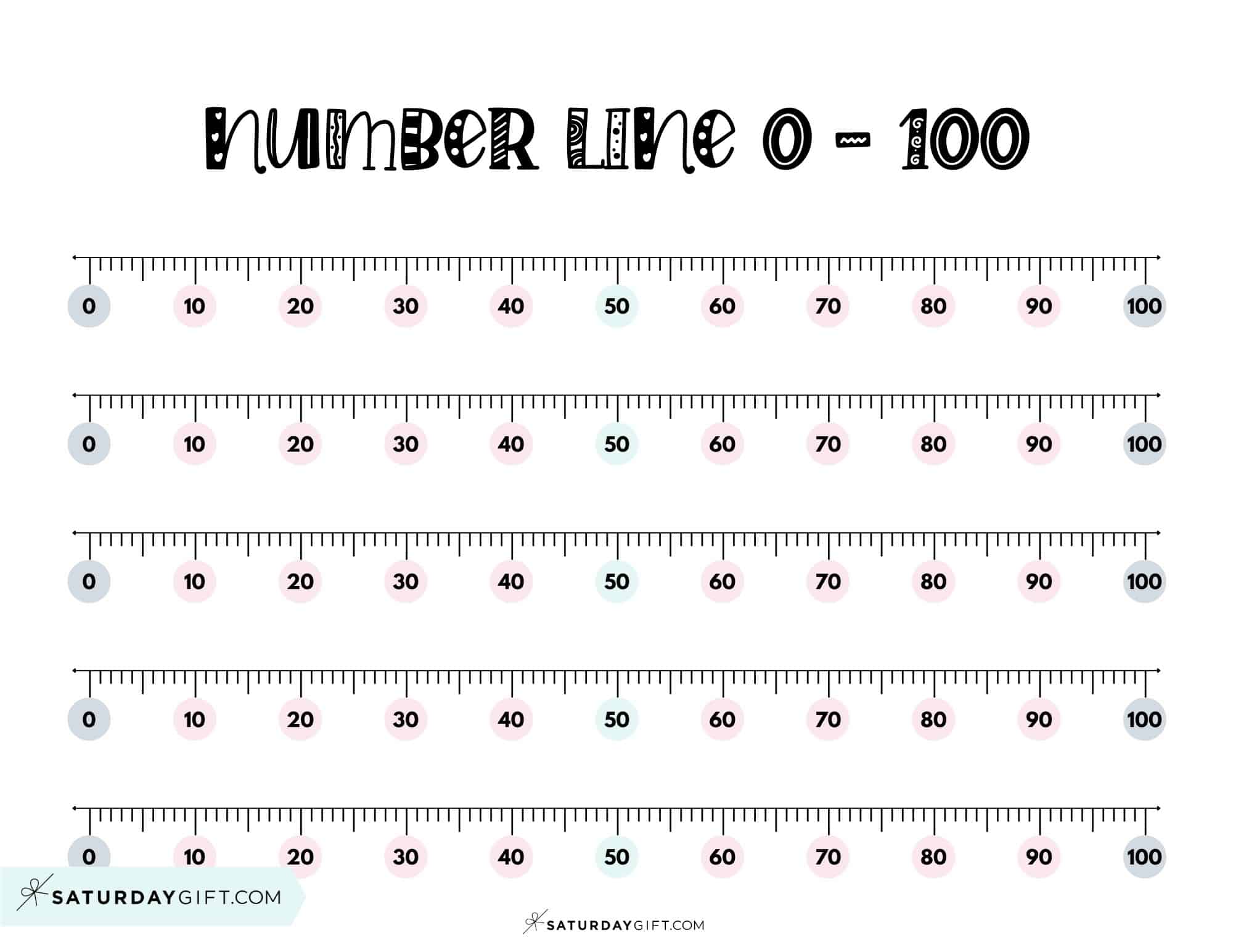 Number Line 1 to 100 & 0 to 100 - 10 Cute & Free Printables