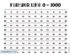 Number Line to 1000 - 6 Cute & Free Printable Worksheets