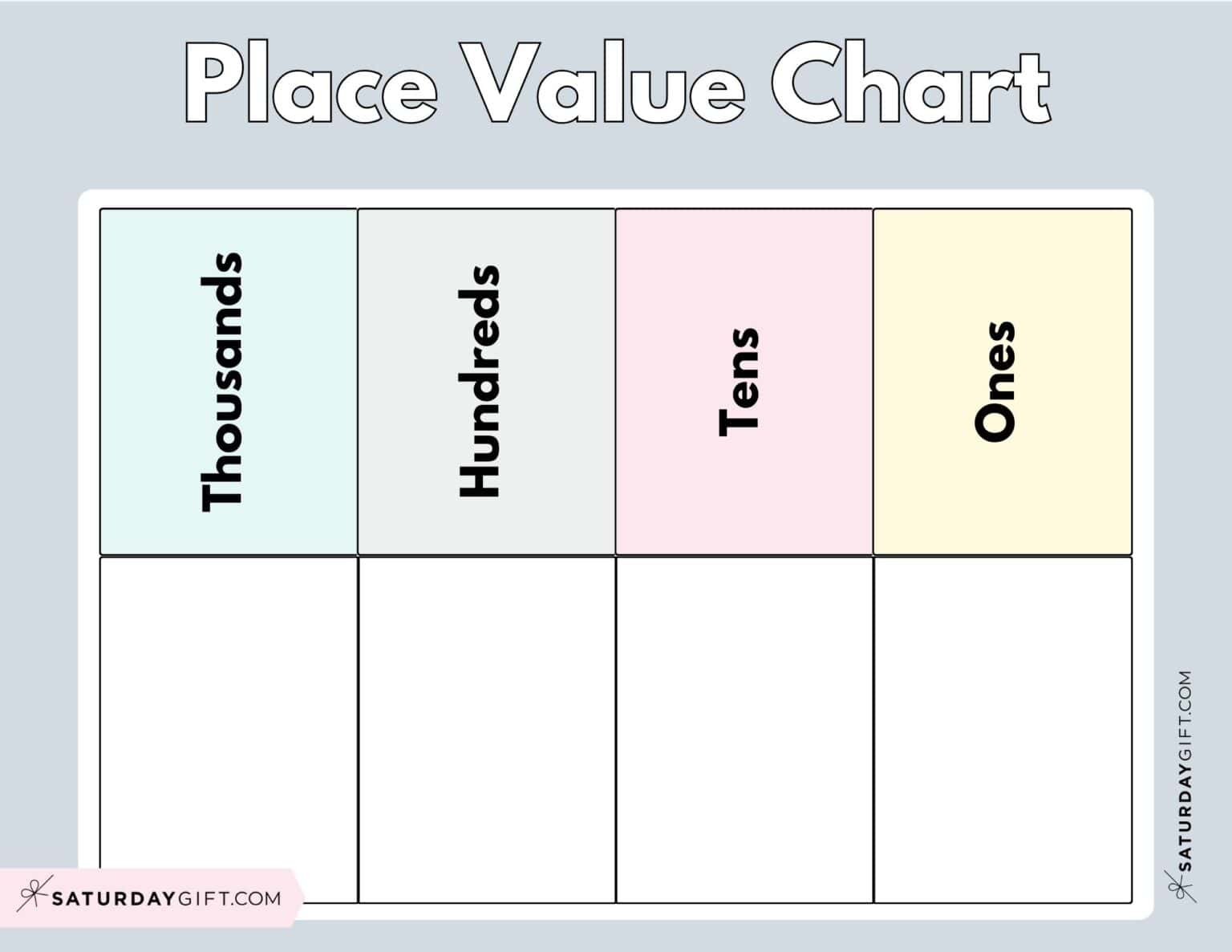 Place Value Chart - 14 Printable Ones Tens Hundreds Thousands Charts