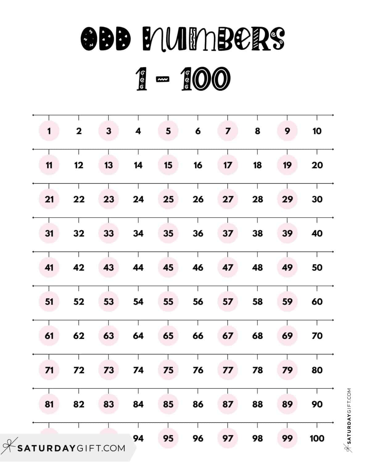 Even and Odd Numbers - 28 Cute & Free Printable Charts