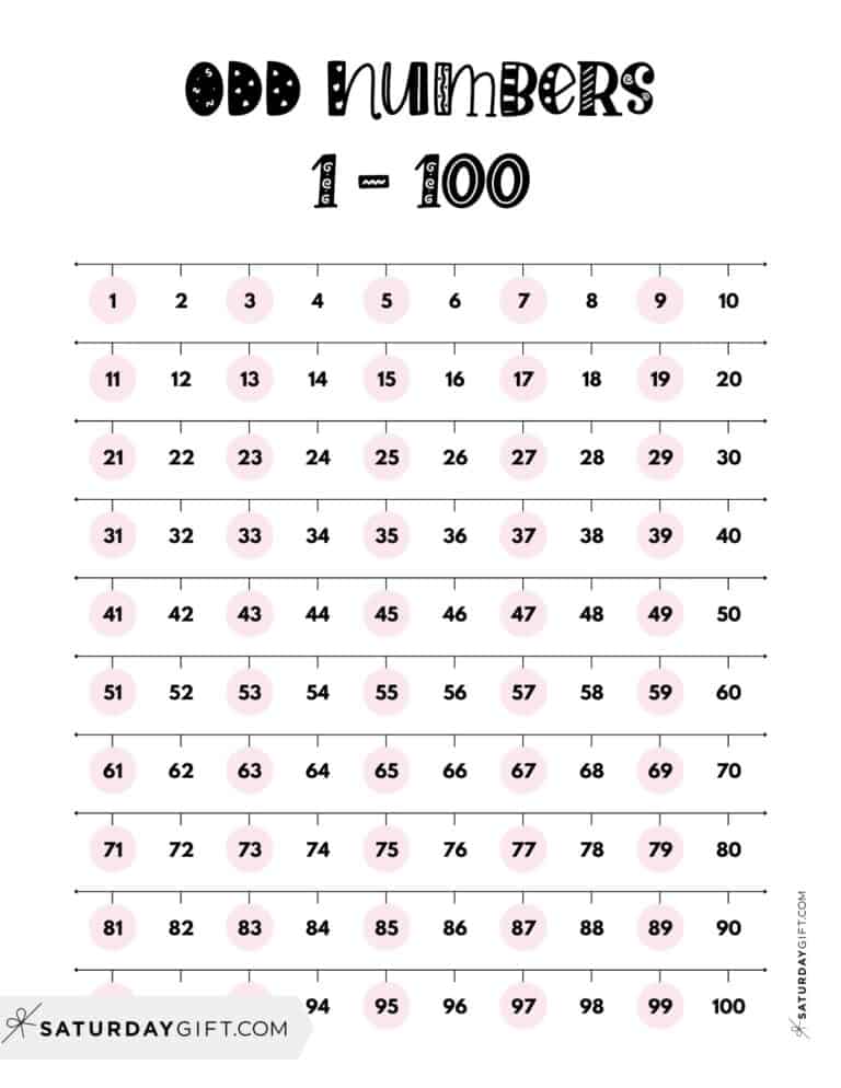 Even and Odd Numbers - 28 Cute & Free Printable Charts