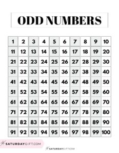 Even and Odd Numbers - 28 Cute & Free Printable Charts