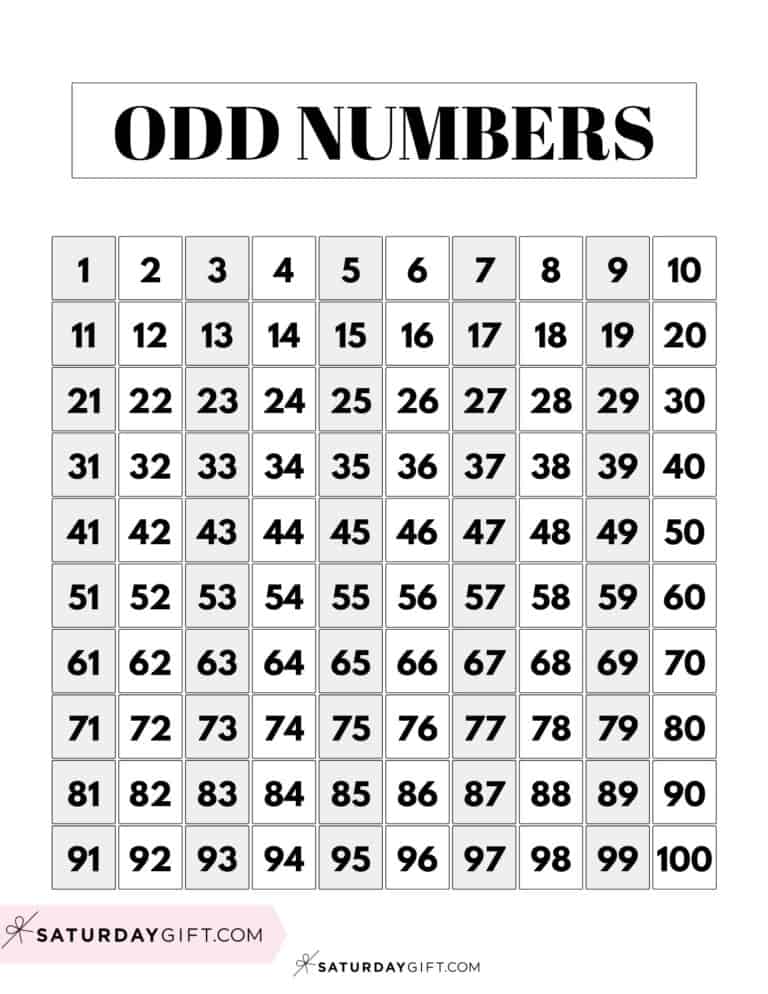Even and Odd Numbers - 28 Cute & Free Printable Charts