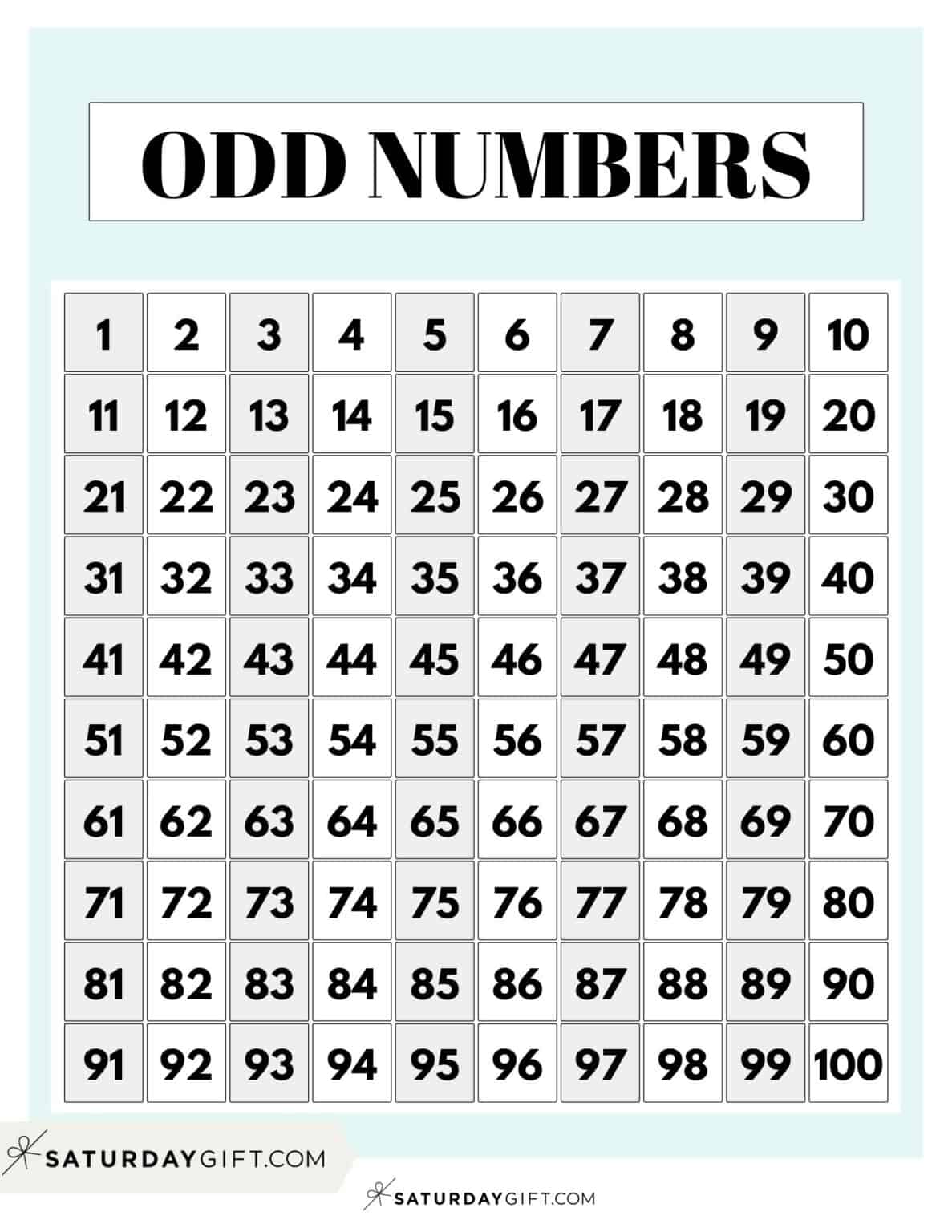 Even and Odd Numbers - 28 Cute & Free Printable Charts