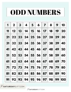Even and Odd Numbers - 28 Cute & Free Printable Charts