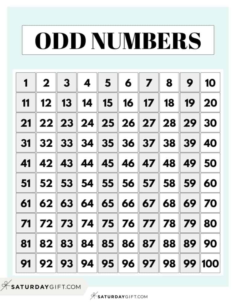 Even and Odd Numbers - 28 Cute & Free Printable Charts