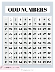 Even and Odd Numbers - 28 Cute & Free Printable Charts