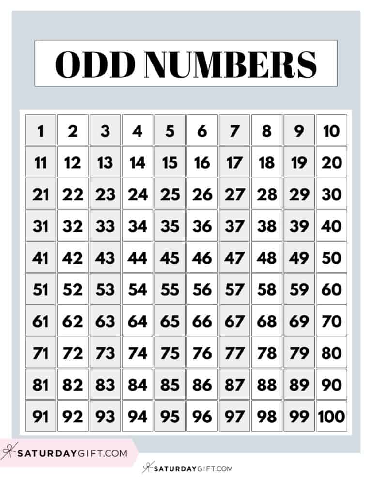 Even and Odd Numbers - 28 Cute & Free Printable Charts