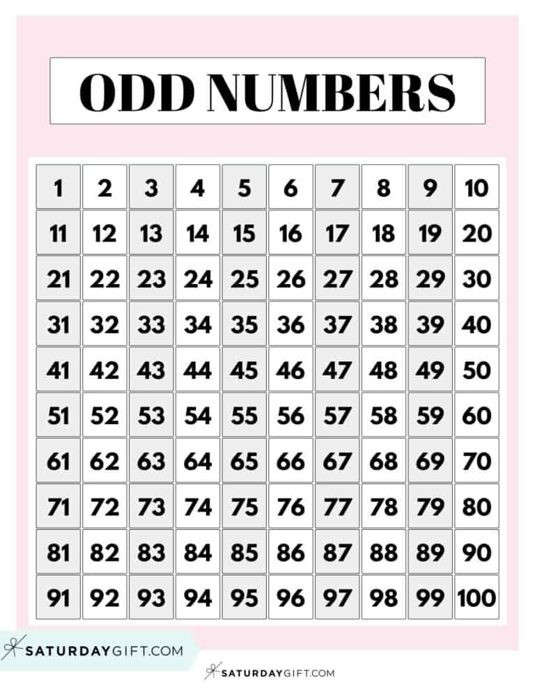 Even and Odd Numbers - 28 Cute & Free Printable Charts