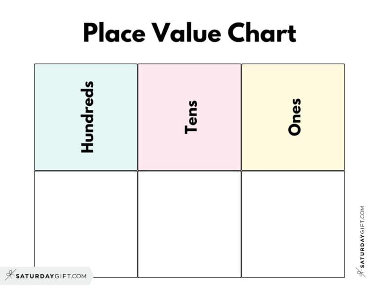 Place Value Chart - 14 Printable Ones Tens Hundreds Thousands Charts