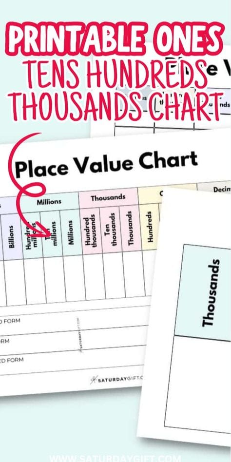 Place Value Chart - 14 Printable Ones Tens Hundreds Thousands Charts