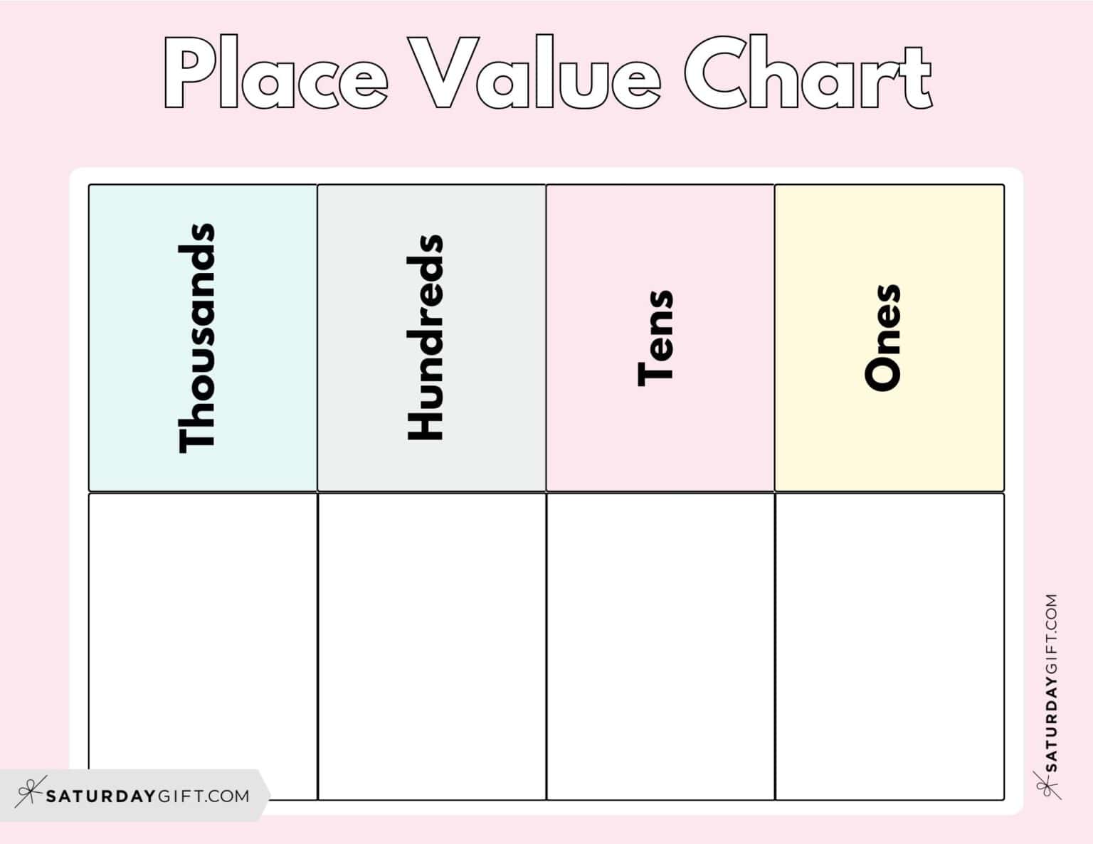 Place Value Chart - 14 Printable Ones Tens Hundreds Thousands Charts