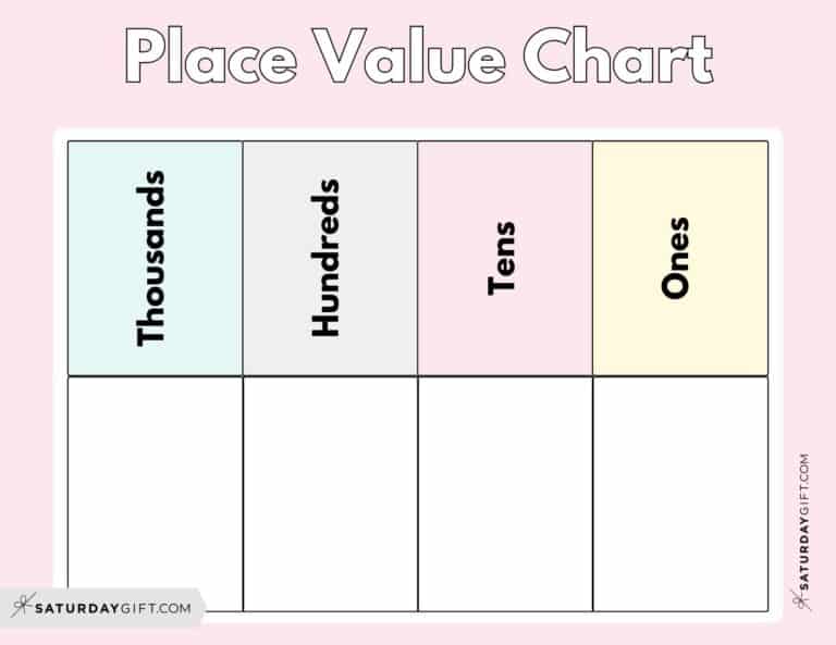 Place Value Chart - 14 Printable Ones Tens Hundreds Thousands Charts