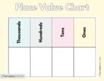 Place Value Chart - Printable Ones Tens Hundreds Thousands Chart