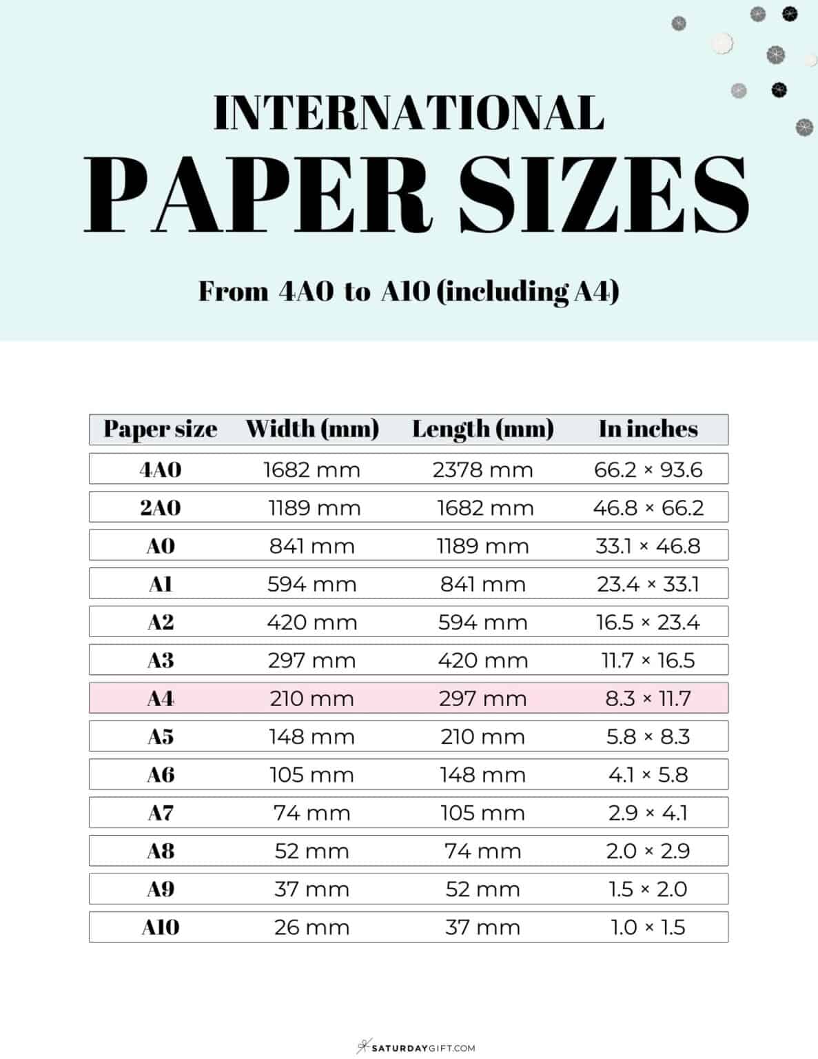 A4 Paper Size - What Size Is A4 Paper? | Complete Guide to Paper Sizes