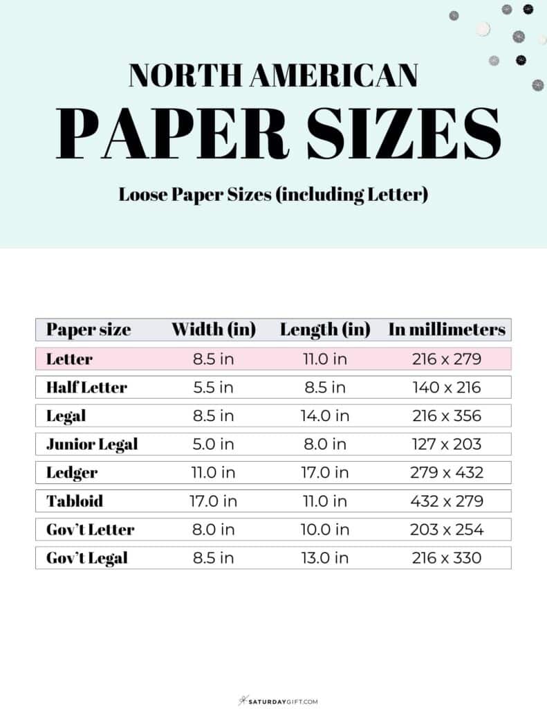 Letter Paper Size What Size Is Letter Paper Complete Guide To Paper