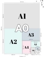 A4 Paper Size - What Size Is A4 Paper? | Complete Guide to Paper Sizes