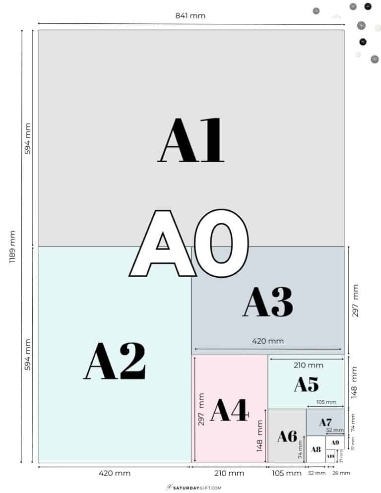 A4 Paper Size - What Size Is A4 Paper? | Complete Guide to Paper Sizes