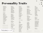 Personality Traits List - 137+ Examples of Personality Traits ...