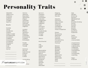 Personality Traits List - 137+ Examples of Personality Traits ...