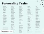 Personality Traits List - 137+ Examples of Personality Traits ...