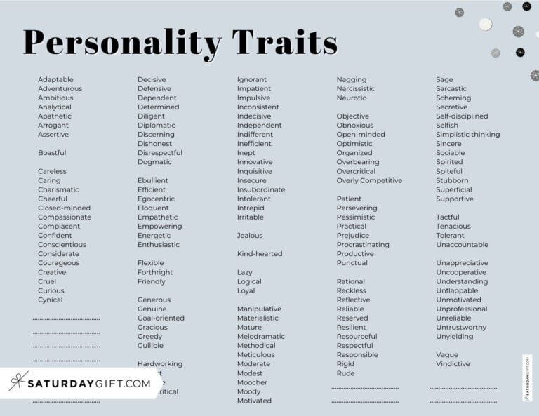 Personality Traits List - 137+ Examples of Personality Traits ...