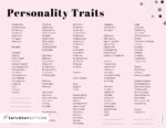 Personality Traits List - 137+ Examples of Personality Traits ...