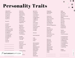 Personality Traits List - 137+ Examples of Personality Traits |SaturdayGift