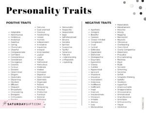 Personality Traits List - 137+ Examples of Personality Traits ...