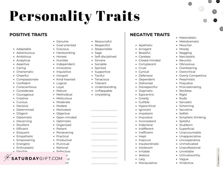 Personality Traits List - 137+ Examples of Personality Traits |SaturdayGift