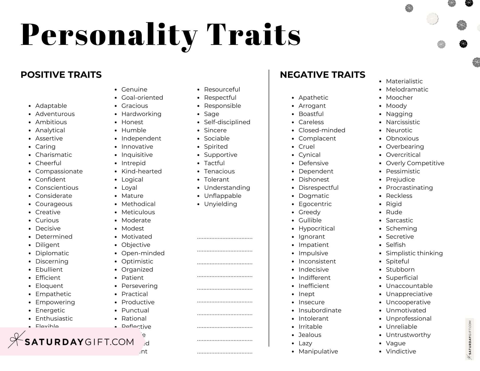 Personality Traits List - 137+ Examples of Personality Traits |SaturdayGift