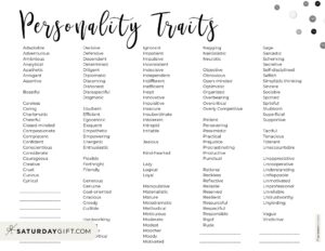 Personality Traits List - 137+ Examples of Personality Traits ...