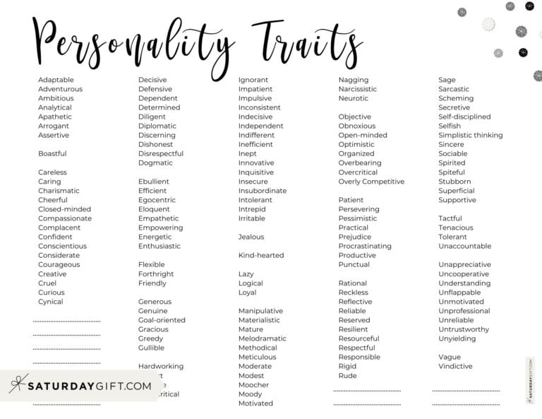 Personality Traits List - 137+ Examples of Personality Traits |SaturdayGift