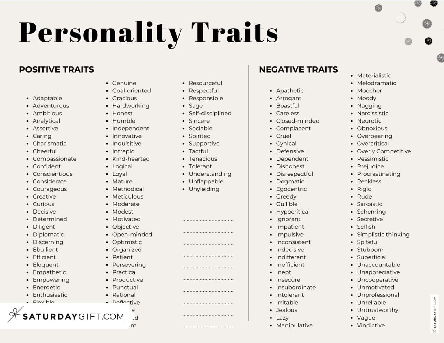 Personality Traits List - 137+ Examples of Personality Traits ...