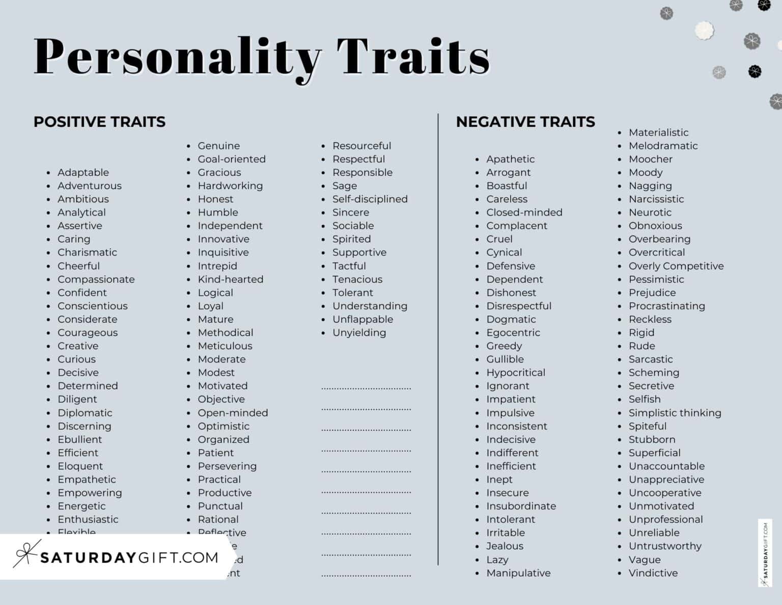Personality Traits List - 137+ Examples of Personality Traits ...